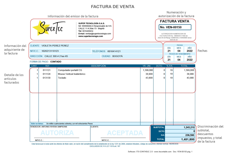 Requisitos de una factura de venta - ITS Contable