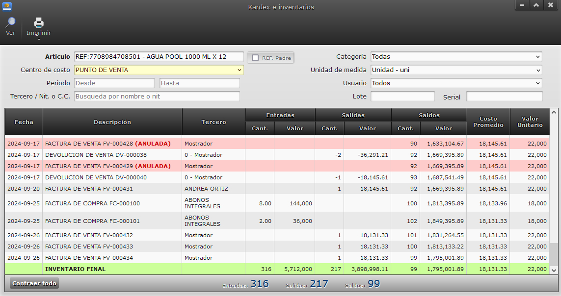 Gestión de Inventarios - ITS Contable